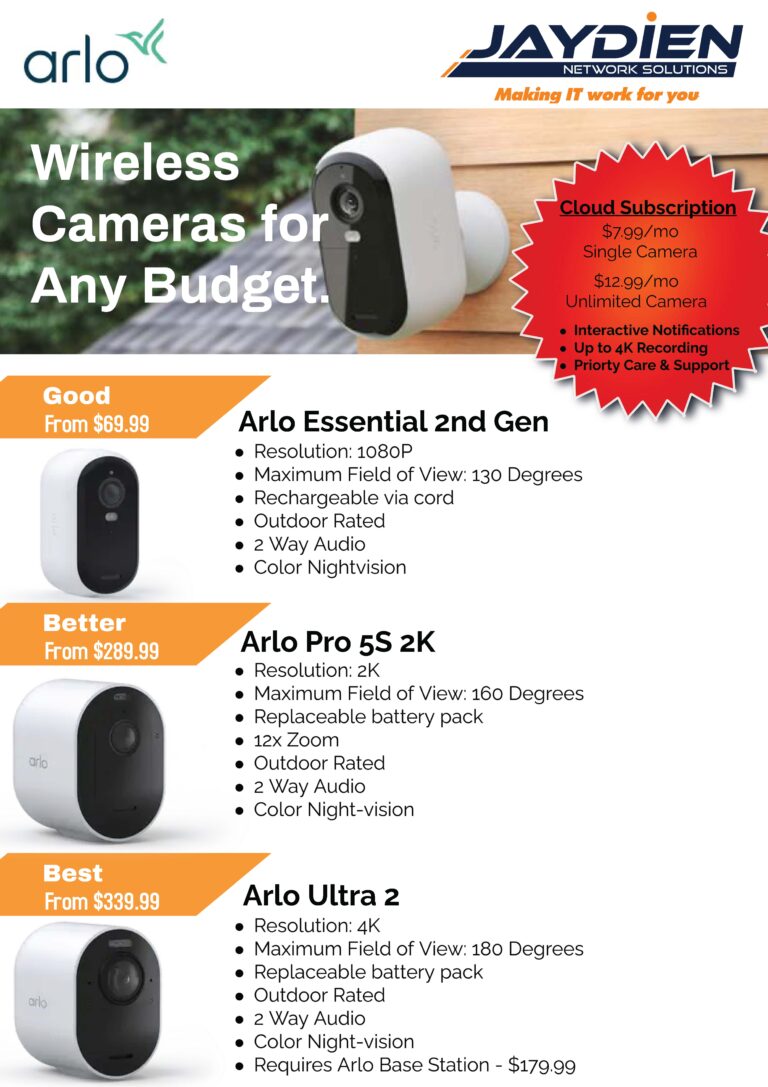 Security Camera Installation NJ - Jaydien Solutions